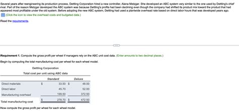 solved data tablerequirements 1 compute the gross profit