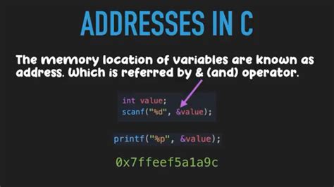 Learn C