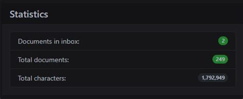 Bug Statistics Displays Sum Over All Users · Issue 3197 · Paperless Ngxpaperless Ngx · Github