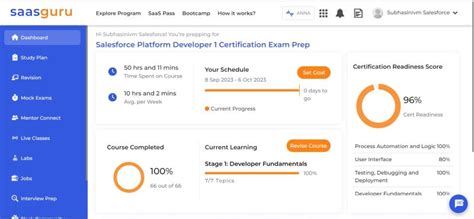 Subhasini Vm On Linkedin Saasguru Salesforce Salesforcecertification Trailblazercommunity…