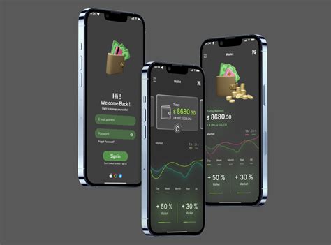 Wallet App Ui Ux Design By Fahim Bin Omar ‌ On Dribbble