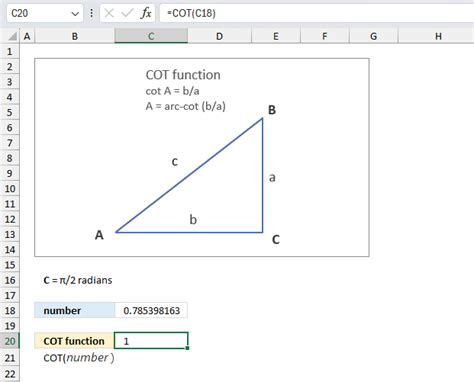how to use the cot function