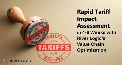 Supplychainnetworkdesign Tariffmitigation Tariffsupplychain River