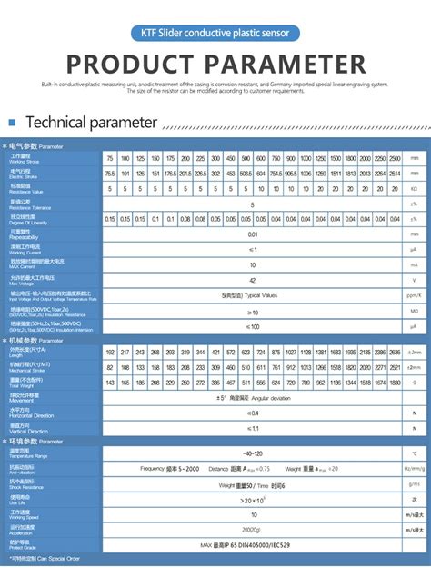 Supply Ktf Linear Voltage Displacement Measurement Transducer Wholesale