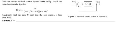 Solved Consider A Unity Feedback Control System Shown In Chegg