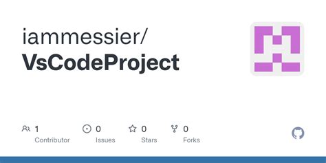 Github Iammessiervscodeproject