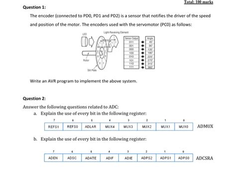 Solved Total 100 Marks Question 1 The Encoder Connected