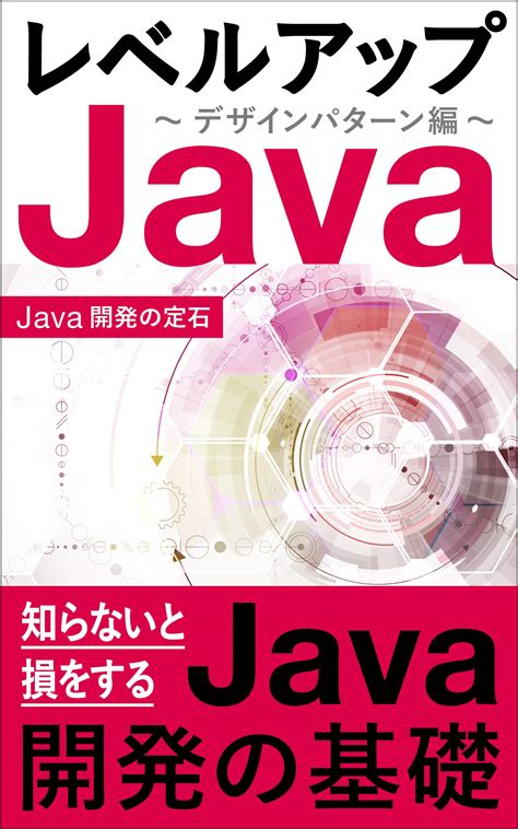 Java Design Pattern For Beginners Basic Of Design Pattern By Tatsuya