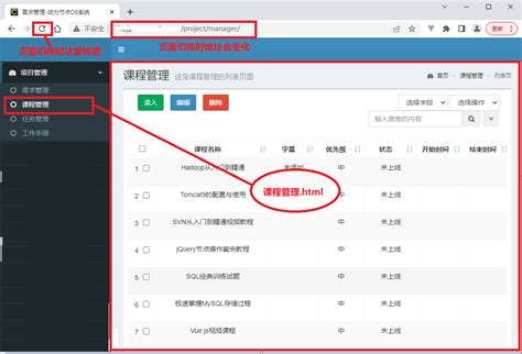 老杜vue笔记⑥ 路由route vue web inf目录 csdn博客