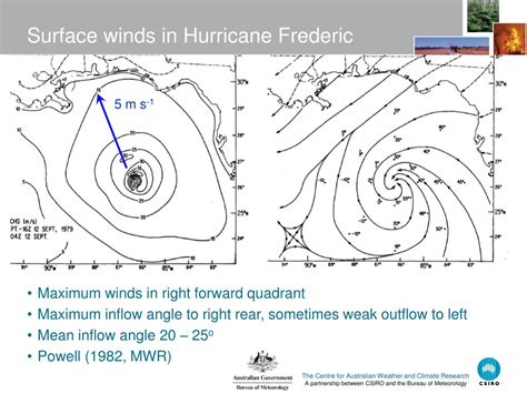 Ppt The Tropical Cyclone Boundary Layer 1 Introduction And