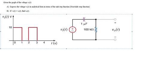 Solved Given The Graph Of The Voltage V T A Express The Chegg Com