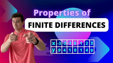 properties of finite differences youtube