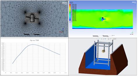 Do Excel Data Analysis Visualization Product Design 3d And 2d Ansys Analysis By