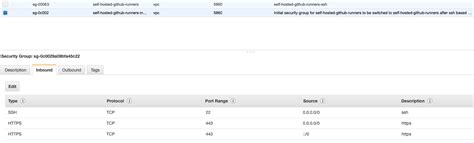 github action self hosted runners on aws incl spot instances