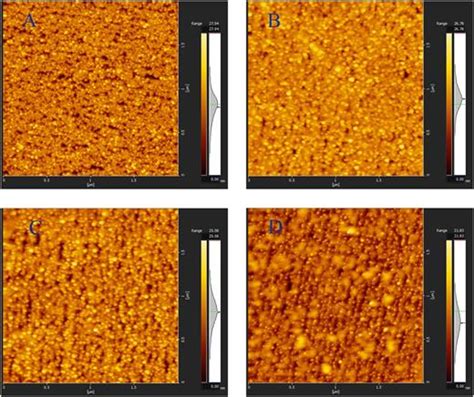 Surface Morphology Of Gan Nucleation Layer Grown By Mocvd With