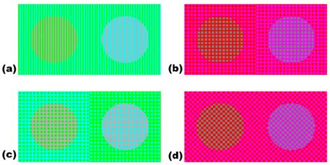 A Condition Showing Slight Superiority Of Colour Contrast To Colour Download Scientific Diagram
