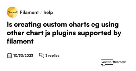 Is Creating Custom Charts Eg Using Other Chart Js Plugins Supported