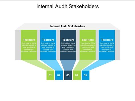 Internal Audit Stakeholders Ppt Powerpoint Presentation Professional Show Cpb