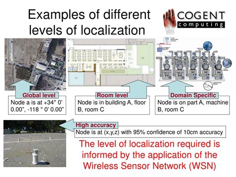 PPT Autonomous Localization In Wireless Sensor Networks PowerPoint Presentation ID