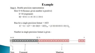 Floating Point Representation PPTX Computing Technology Computing