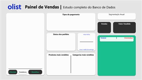 Template Para Olist E Commerce Figma