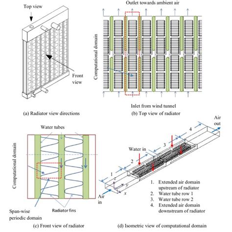 Variation In The Average Heat Transfer Coefficient For Different Louver