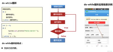 java基础入门 04 csdn博客