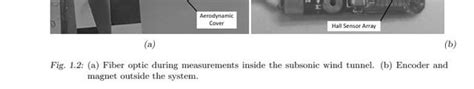 subfigure numbering r latex