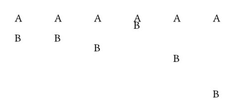 Spacing V Function Typst Documentation