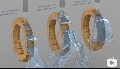 material point method xinyi huang s homepage