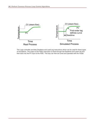 Pid Logix Wp008 En P PDF