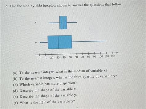 solved 6 use the side by side boxplots shown to answer the