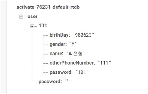 GitHub hyuntall Activate 공개SW 개발자 대회 출품작 행동