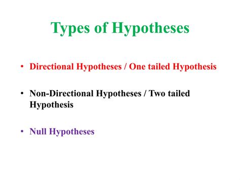 Hypotheses Concept Sources And Types Pptx