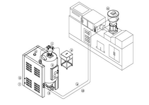 Combination Of Drying Dehumidifying And Conveying