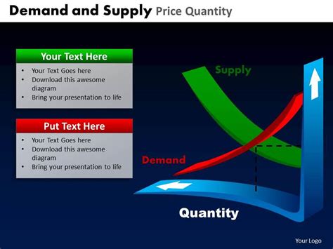 Demand And Supply Price Quantity Powerpoint Slides And Ppt Templates DB PowerPoint