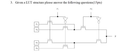 Solved 3 Given A Lut Structure Please Answer The Following
