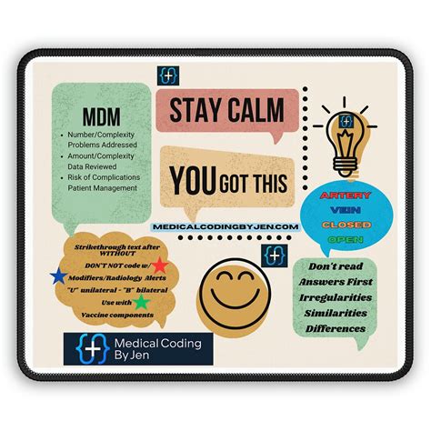 Precision In Practice Mastering The Art Of Medical Coding With Examples