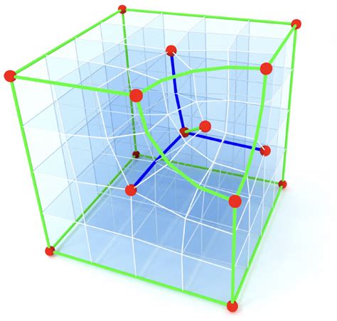 The Singularity Graph Is Formed By Interior Singular Edges Of Valence í Download Scientific