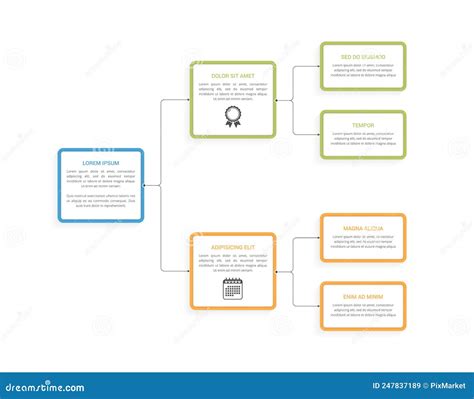 Flowchart Organization Infographic Diagram For Organizational