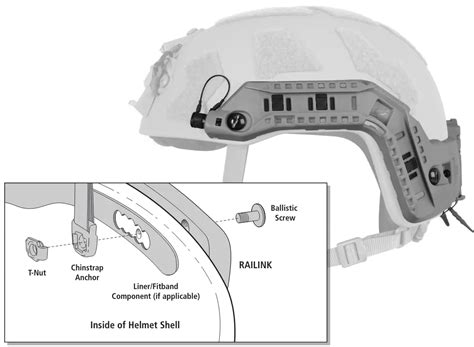 Ops Core Railink Tactical Helmet Accessory Arch Rail Instruction Manual