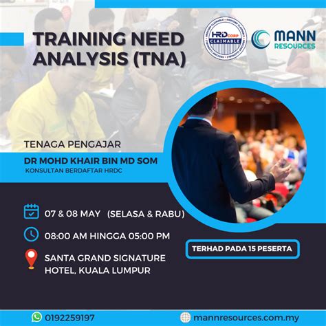 Training Needs Analysis Tna 07 08 May 2024 Mann Resources