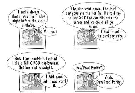 12 Factor App Dev Prod Parity