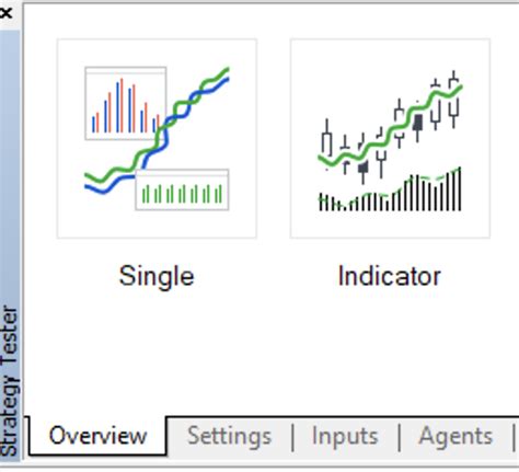 Algorithmischer Handel Im Mt5 Testen Und Optimieren Von Strategien Robotrading