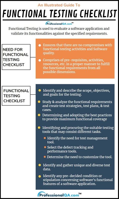 Functional Testing Checklist A Detailed Guide Pdf