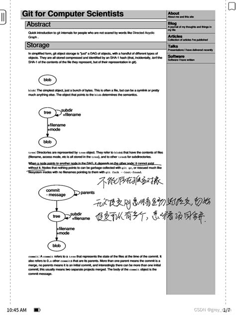1605git版本管理概念图解gitforcomputerscientists阅读git开发版本示意图 Csdn博客