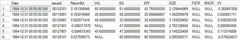 Handling Null Values In Sql Table When Reading Table In R Stack Overflow
