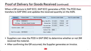 Stp353 Asn Processingwithsncwen Pdf