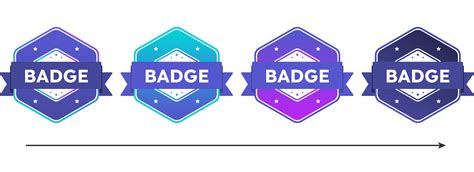 What Is A Digital Badge