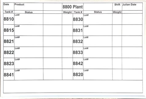 Production Boards Project Tracking Whiteboards Custom Whiteboard Chart Dry Erase Board